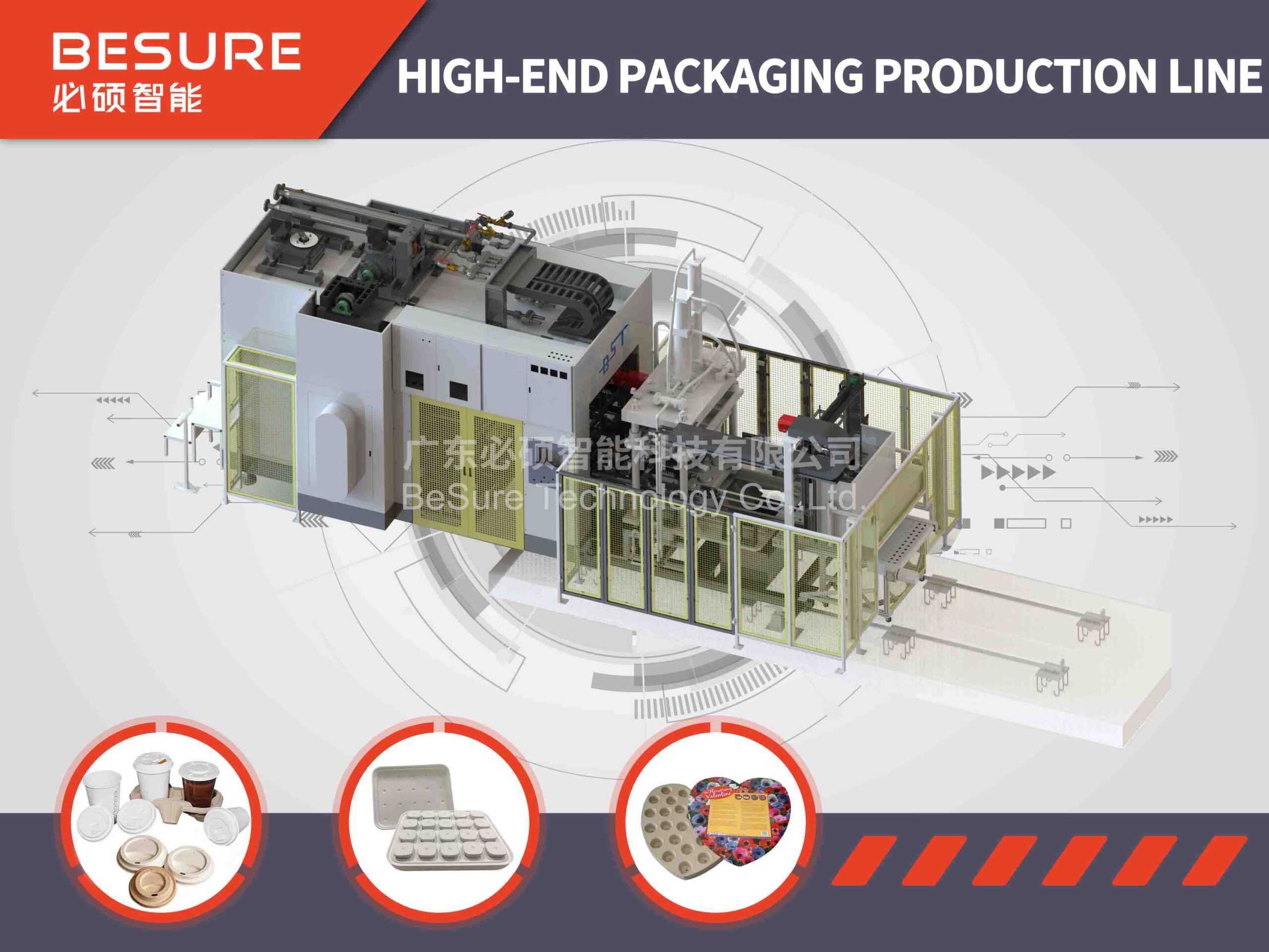 Pulp molding production line | Besure Technology